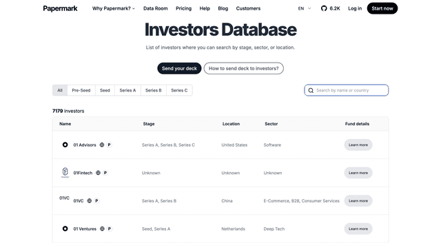 15 Top Venture Capital Firms in Boston in 2026